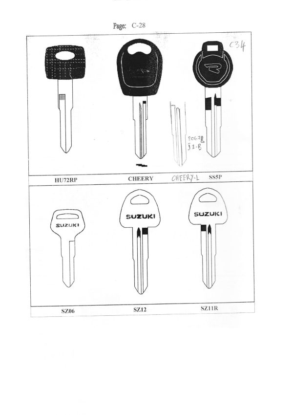 Car Key Blanks C28 - Pepper Spray Malaysia- Personal Safety Products ...