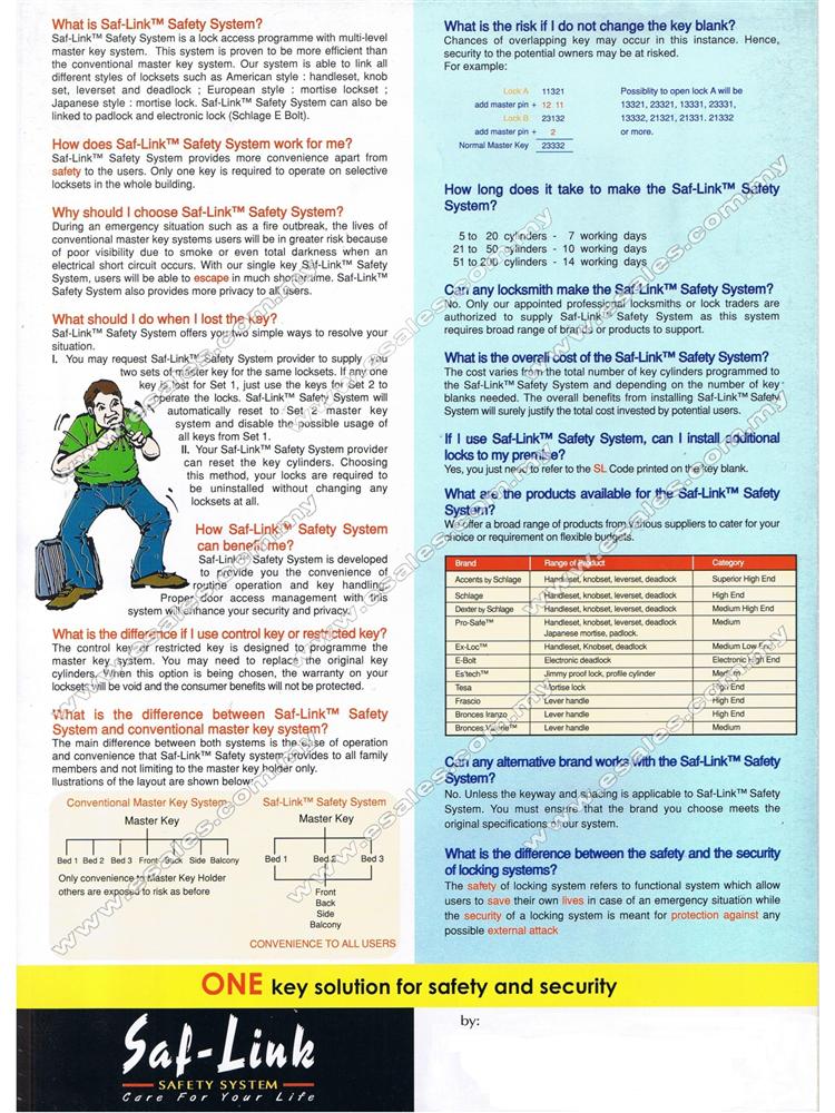 Saf-Link Safety System - Pepper Spray Malaysia- Personal Safety ...