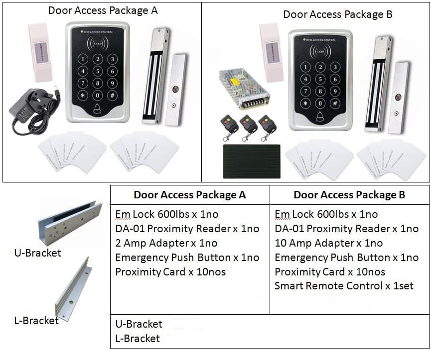 Door Access, EM Lock 600lbs, DA-01 Proximity Reader, Proximity Card, 10 ...