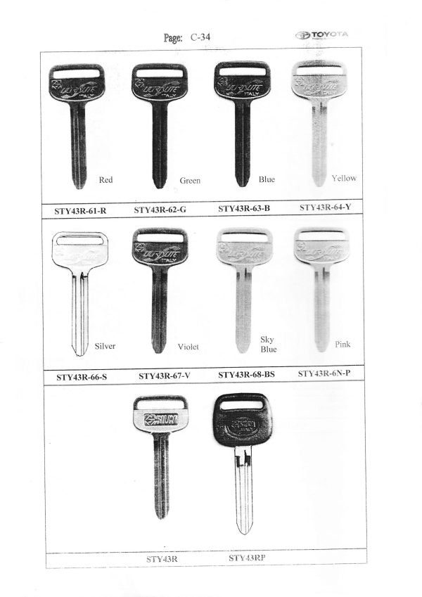 Car Key Blanks C34 - Pepper Spray Malaysia- Personal Safety Products ...